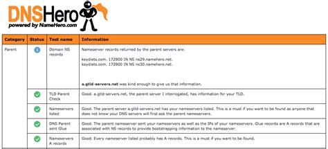 How To Manage Subdomains Inside Cpanel Create Delete Add Ssl