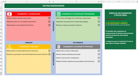 Estrategias De GestiÓn Del Tiempo Implementa La Matriz De Eisenhower En Excel Plantilla