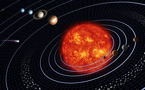 New Interactive Solar System Map Astronomical Society Of Edinburgh