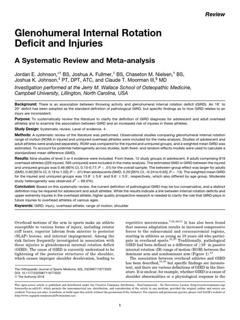 Gird Pdf Shoulder Meta Analysis