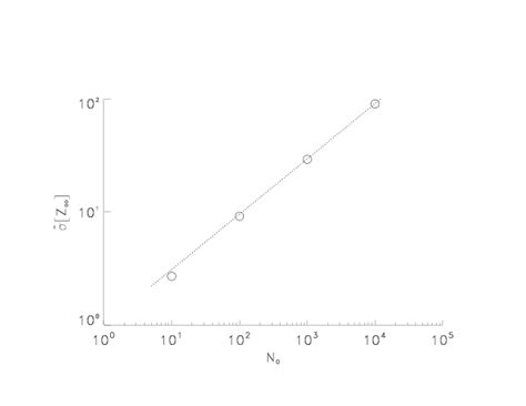 Root Mean Squarê σ Z ∞ Of The Variable Zt N T − N − T At