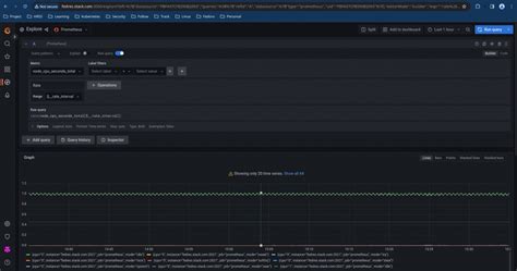 How To Configure Prometheus Datasource In Grafana Using Ansible