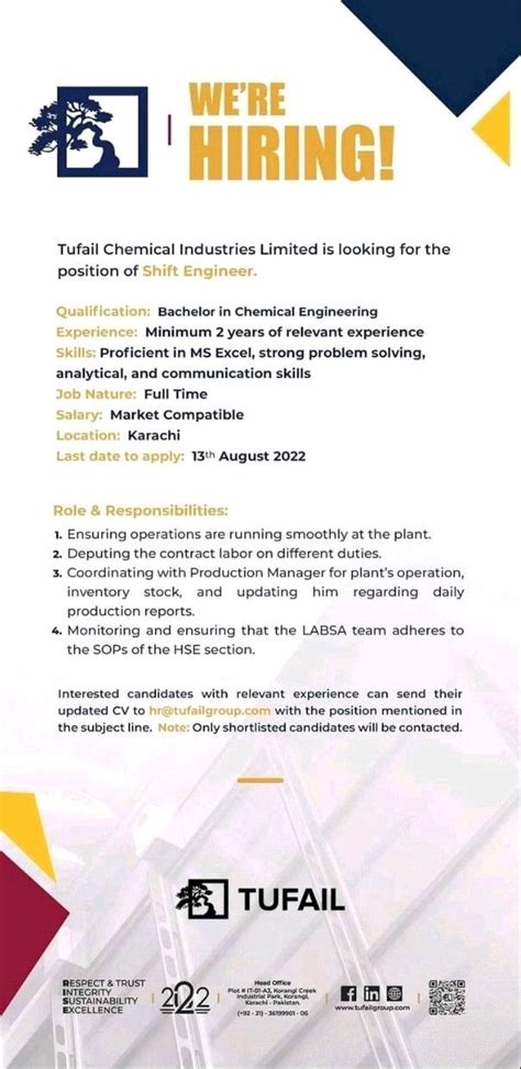 Muhammad Waleed Abdullah On Linkedin Opportunity Chemical Engineers