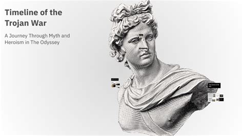 Timeline Of The Trojan War By Emma Coles On Prezi