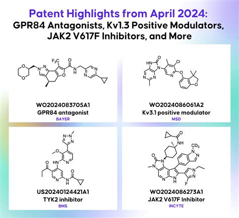 Patent Highlight How Might Puhe Biopharmas Wrn Helicase Inhibitors