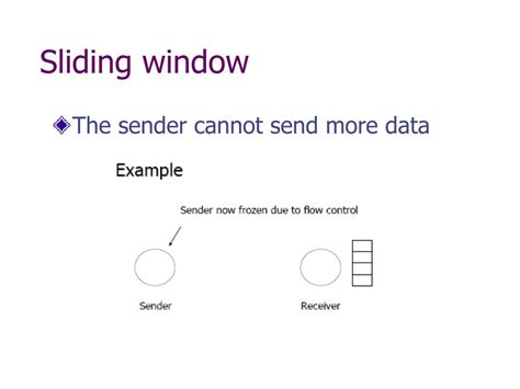 Ppt Tcpudpip Powerpoint Presentation Free Download Id2975385