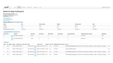 Spark Java Pca Java Heap Space And Missing Output Location For Shuffle