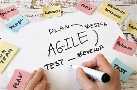 What Is The Agile Product Development Method