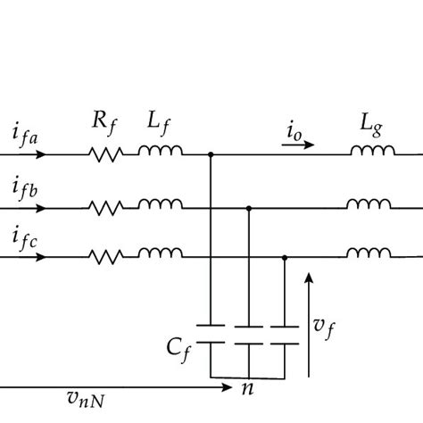 Diagram Of A Two Level Three Phase Vsi With Lcl Filter Coupled To An Download Scientific