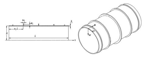 Ring Stiffened Cylindrical Shell With A Nonuniform Stiffener Download Scientific Diagram
