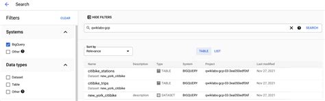 Exploring Dataset Metadata Between Projects With Data Catalog Google Cloud Skills Boost