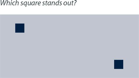 Design Like A Pro Optimizing Your Hmi Inductive Automation