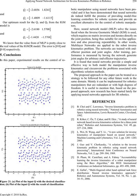 Applying Neural Network Architecture For Inverse Kinematics Problem In Robotics