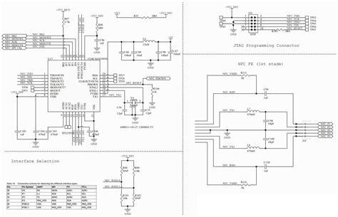 Hani Iot Reference Design Wireless Connectivity