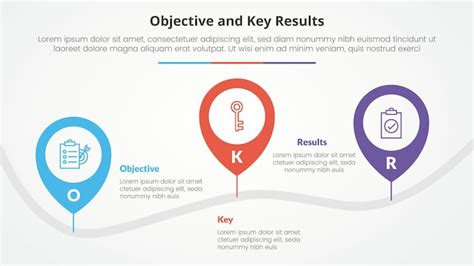 Premium Vector OKR Objectives And Key Results Framework Infographic Concept For Slide