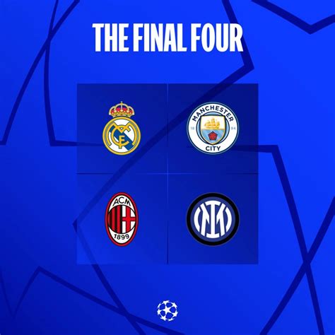 สรุปทีมที่เข้ารอบรองชนะเลิศ ยูฟ่า แชมเปี้ยนส์ ลีก Ucl ยูโรป้า ลีก