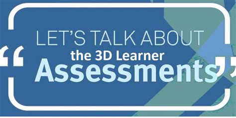 Assess For Success For Right Brain Neurodivergent Learners 3d Learner