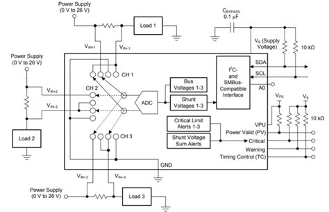 Fixing The Ina3221 Breakout Board Sensors Arduino Forum