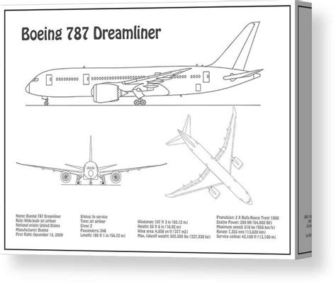 Boeing 787 Drawing