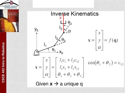 PPT Inverse Kinematics PowerPoint Presentation Free Download ID