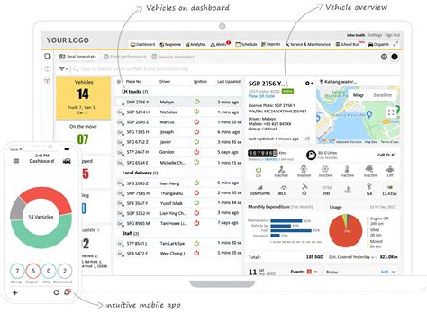 Vehicle Tracking Dubai Avlview