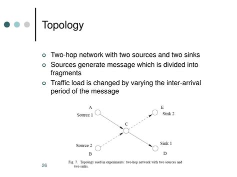 ppt an energy efficient mac protocol for wireless sensor networks