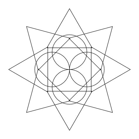 Extra Resources Creative Coding