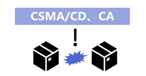 Csma Cdとcsma Caの仕組みと違いを学ぼう！ Itの学び