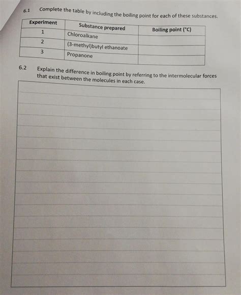 Solved Complete The Table By Including The Boiling Point Chegg