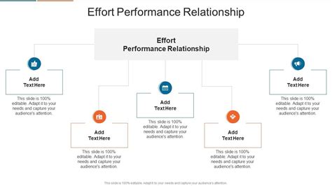 Effort Performance Relationship In Powerpoint And Google Slides Cpb PPT Presentation