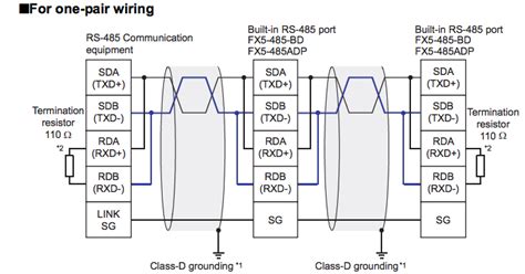 Mitsubishi Fx5cpu Apps With Rs485[non Protocol Communication]