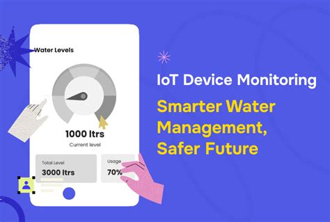 IoT Device Monitoring Smarter Water Management Safer Future