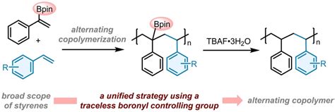 A General Strategy To Access Alternating Styrenesubstituted Styrene