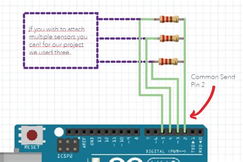 capacitive sensing open frameworks spacebrew using arduino tech