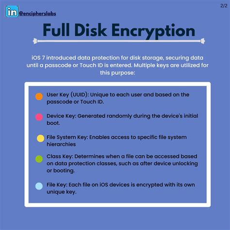 Iossecurity Mobilesecurity Aapsec Infosecurity Cybersecurity… Enciphers