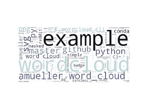 Pythonのword Cloudで表示しない単語を増やす