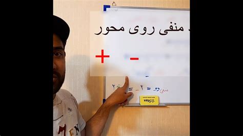 ریاضی هفتمنمایش اعداد منفی روی محور اعداد Youtube