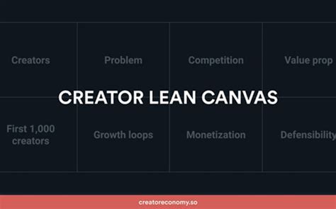 Creator Lean Canvas Creatorboom