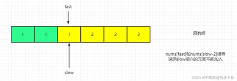 LeetCode 删除有序数组中的重复项 II