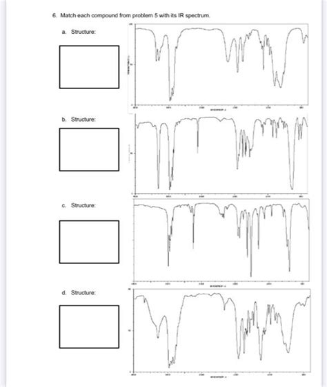 Solved Match Each Compound From Problem With Its IR Chegg