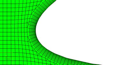 the outer boundary layer cf mesh