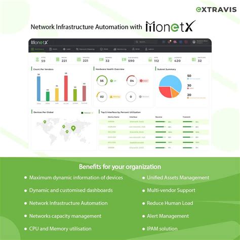 Qamber Zaidi On Linkedin Networkingsolutions Management Design