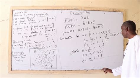 Discrete Mathematics Part 6 Youtube