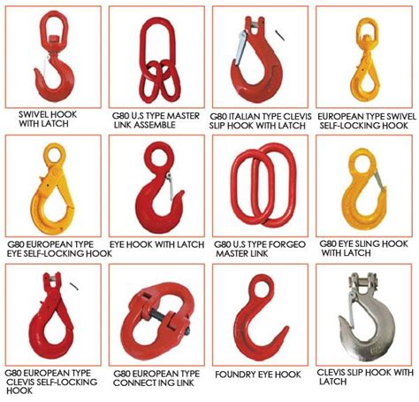 Types Of Necklace Hooks At Carlos Pratt Blog