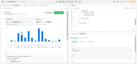 Anusha Gupta On Linkedin 100daysofcodingchallenge Drgvishwanathan