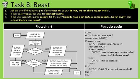 Introduction To Python Programming Part 4 If Statements