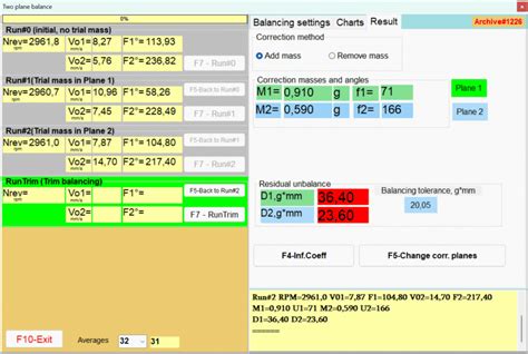 Balanset 1a Field Rotor Balancing Guide Theory And Practice
