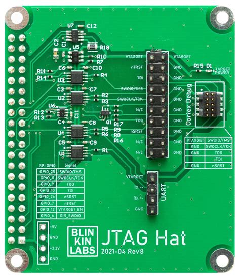 Jtag Hat Blinkinlabs🇳🇱