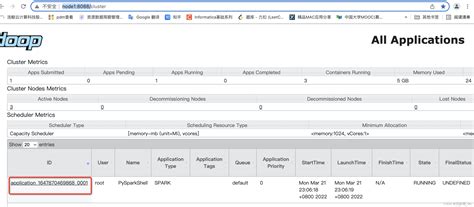 Spark On Yarn的部署 Spark On Yarn部署 Csdn博客