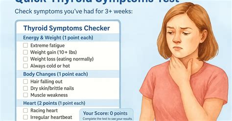 Thyroid Test Symptoms Checker And 30 Day Tracker